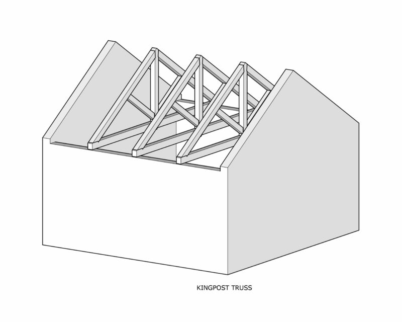Timber Frame Kits - Trusses - Benjamin and Co | Timber Frames and ...