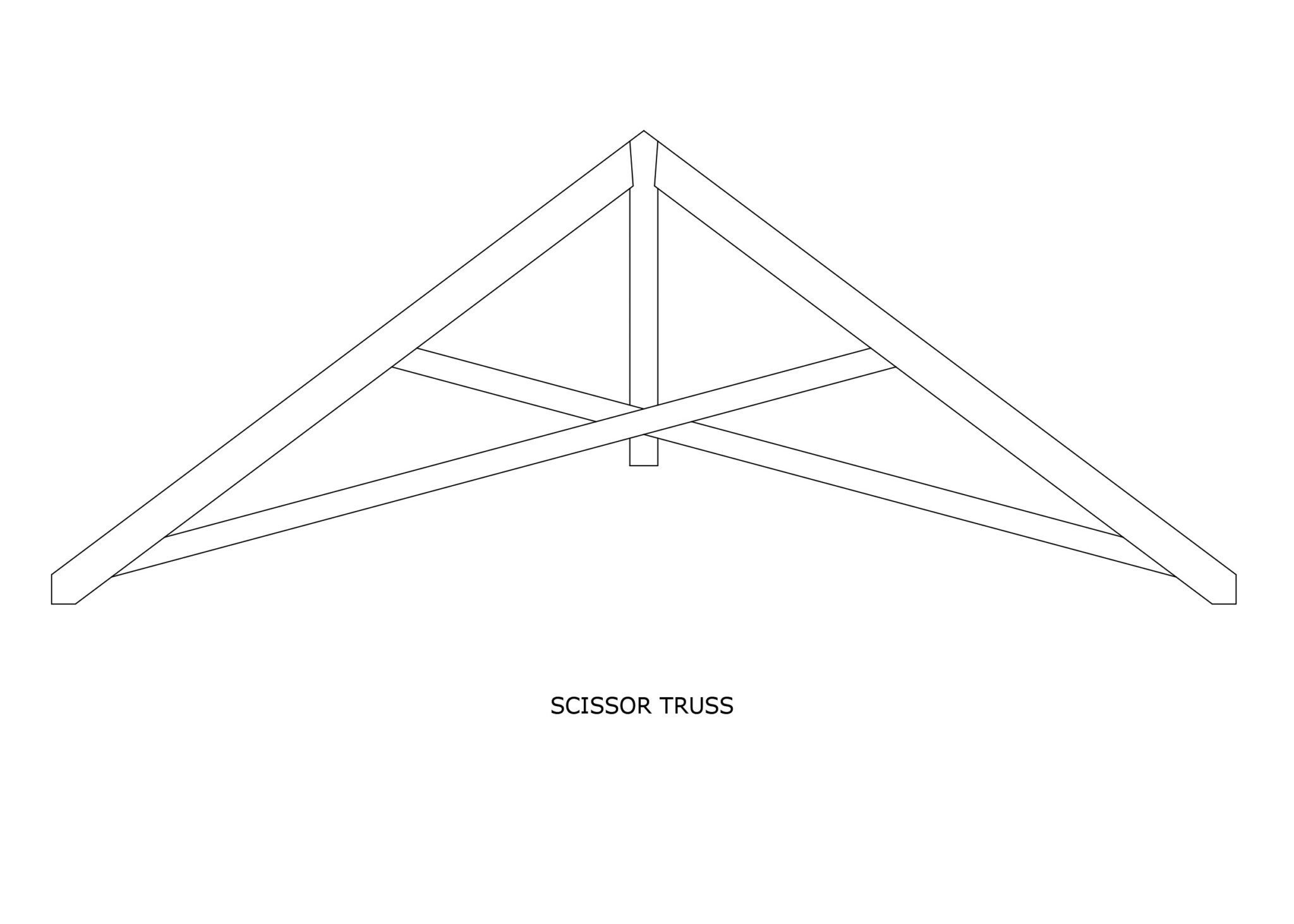 Timber Frame Kits - Trusses - Benjamin and Co | Timber Frames and ...