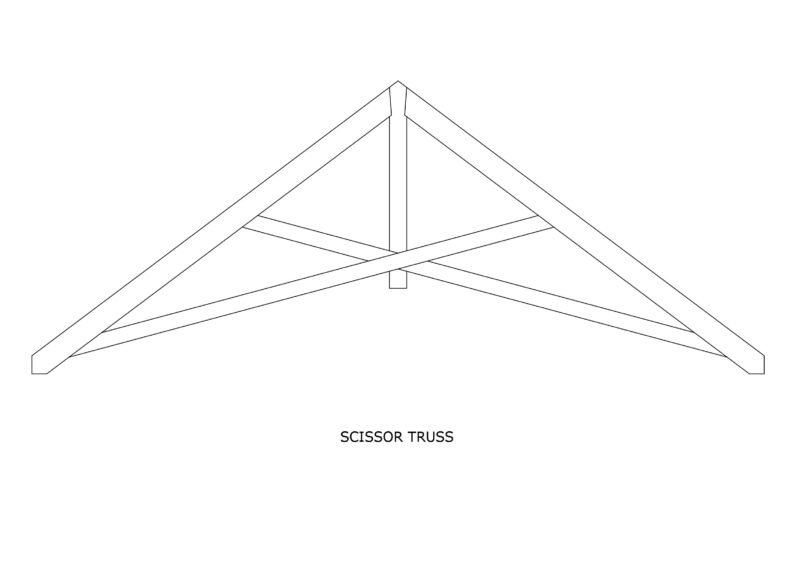 Timber Frame Kits - Trusses - Benjamin and Co | Timber Frames and ...