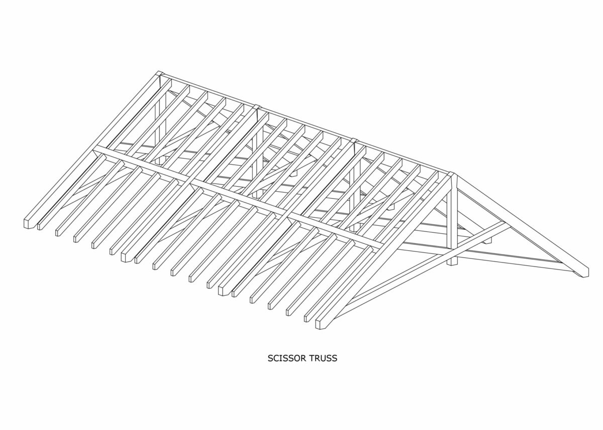 Timber Frame Kits - Trusses - Benjamin and Co | Timber Frames and ...